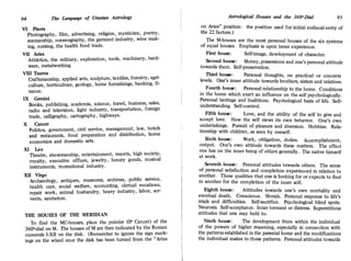 The language of uranian astrology jacobson,1975 searchable | PDF