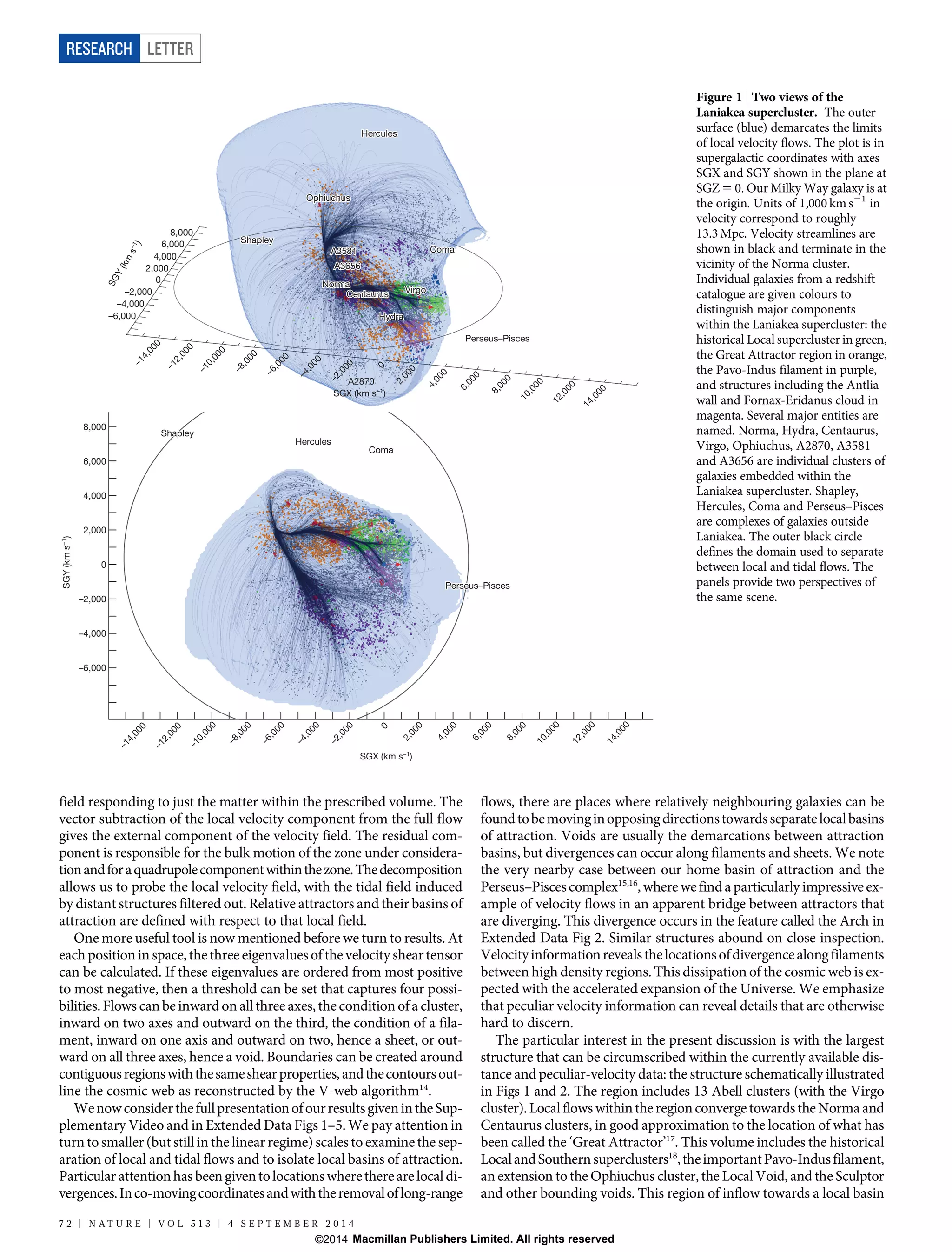 The laniakea supercluster_of_galaxies | PDF