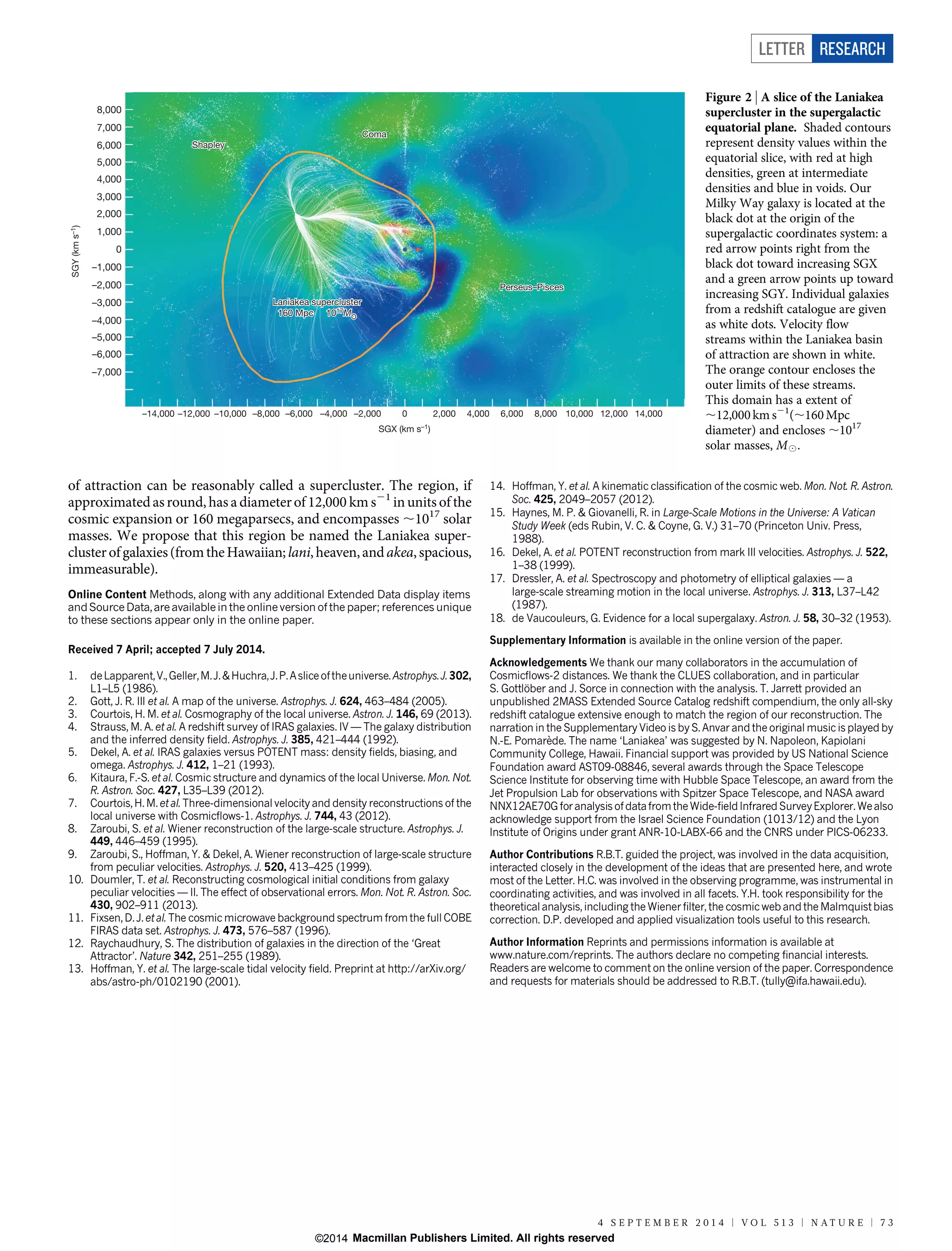 The laniakea supercluster_of_galaxies | PDF