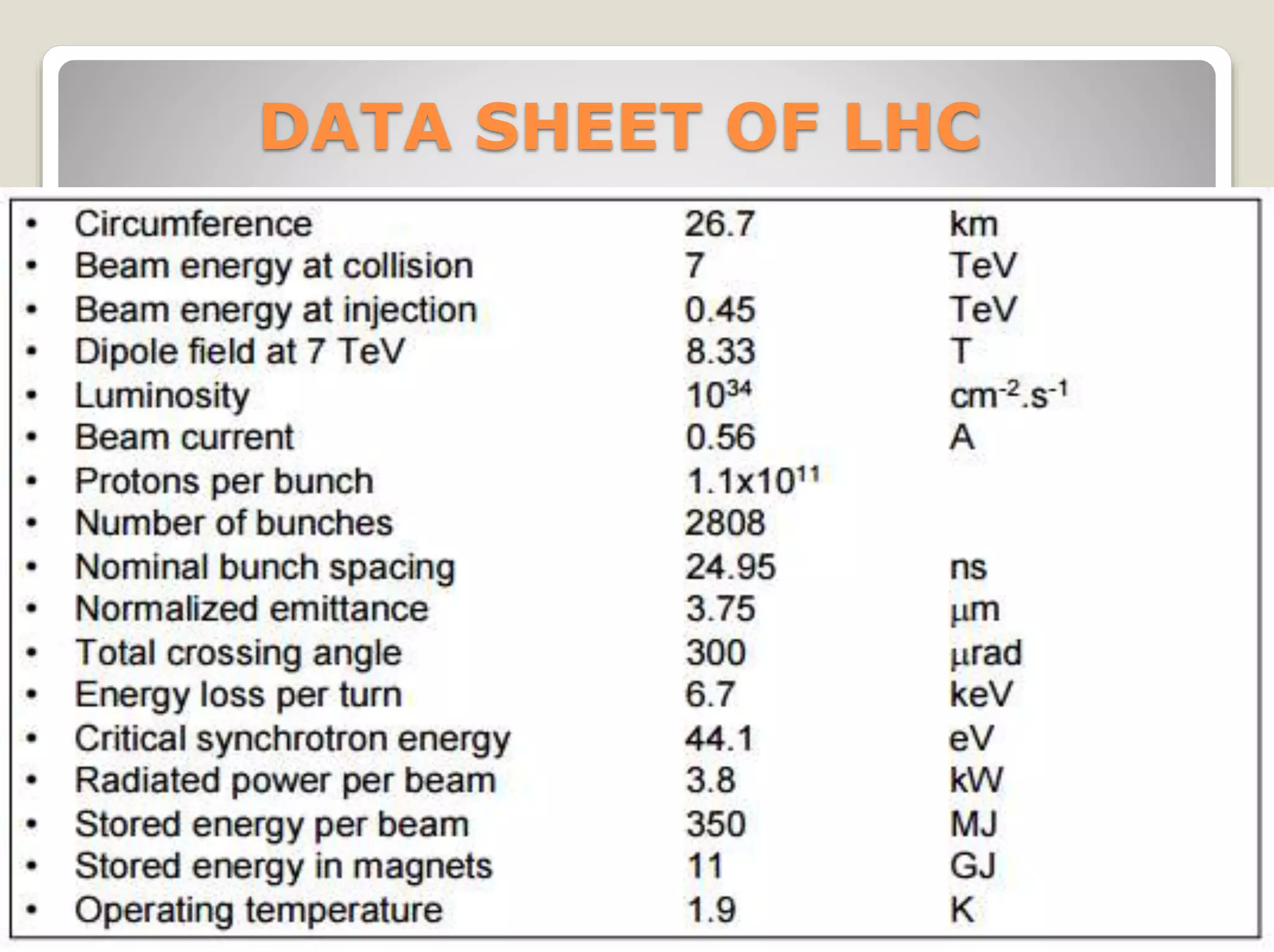 The Large Hadron Collider | PPTX