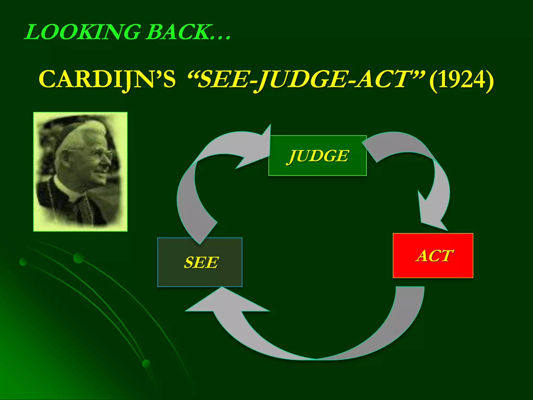 The lasallian reflection framework (ab galgo2012) | PDF