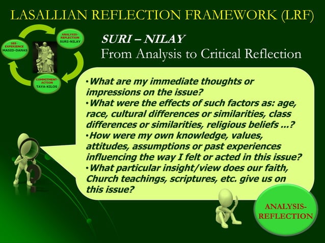 The lasallian reflection framework (ab galgo2012) | PDF | Christianity ...