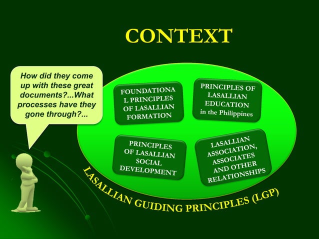 The lasallian reflection framework (ab galgo2012) | PDF | Christianity ...