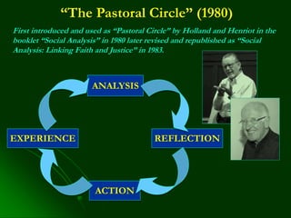 The lasallian reflection framework (ab galgo2012) | PDF