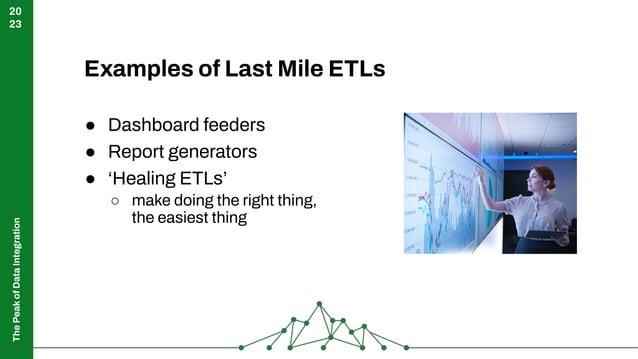 The Last Mile Problem of Geospatial Data | PPT