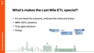 The Last Mile Problem of Geospatial Data | PPT