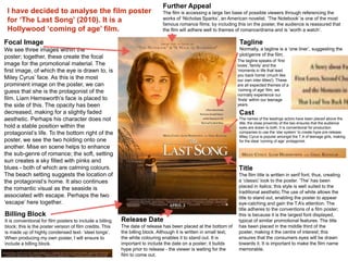 Film Poster Research & Analysis | PPT