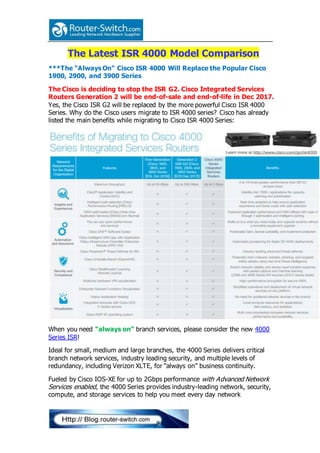 The latest isr 4000 model comparison | DOCX | Computer Networking ...