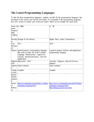 Takwim kurikulum | PDF