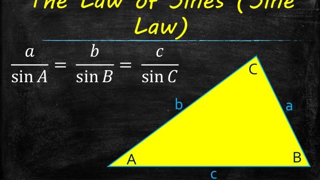 The Law of Sines