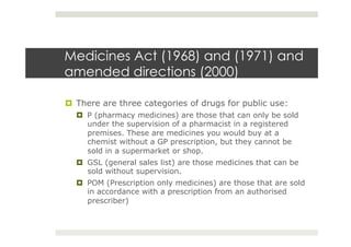 The law and medicine management | PDF