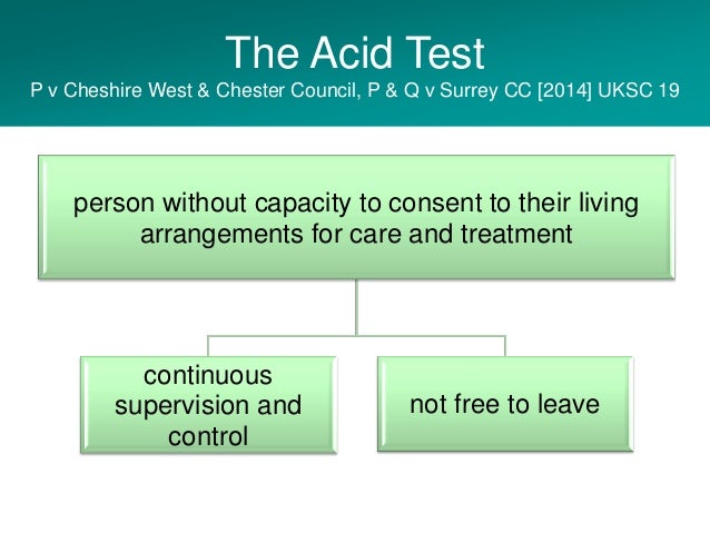 The Law Commission's review of the Deprivation of Liberty Safeguards