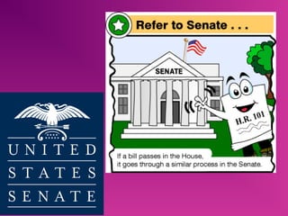 The Federal Lawmaking Process | PPT