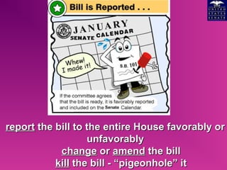 The Federal Lawmaking Process | PPT