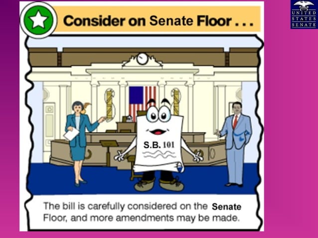 The Federal Lawmaking Process | PPT