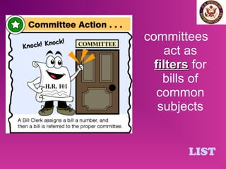 The Federal Lawmaking Process | PPT