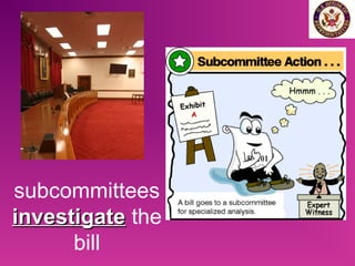 The Federal Lawmaking Process | PPT