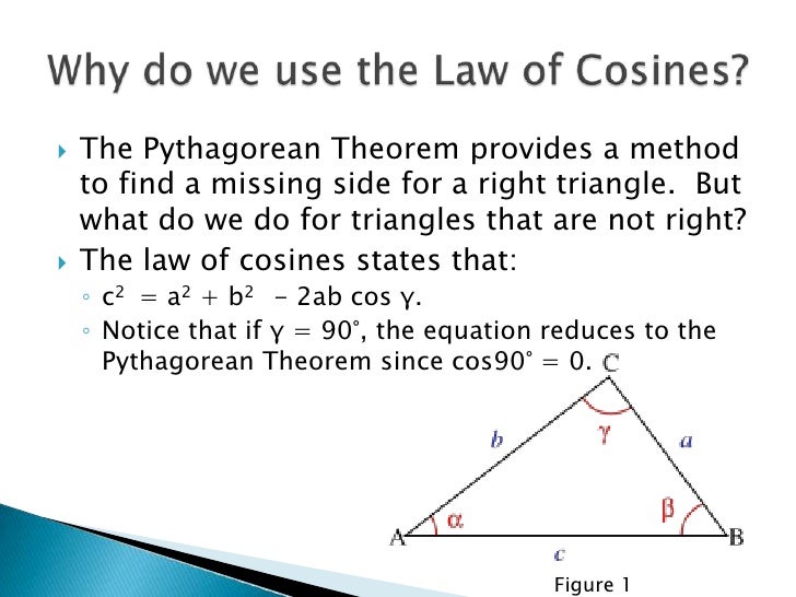 The law of cosines