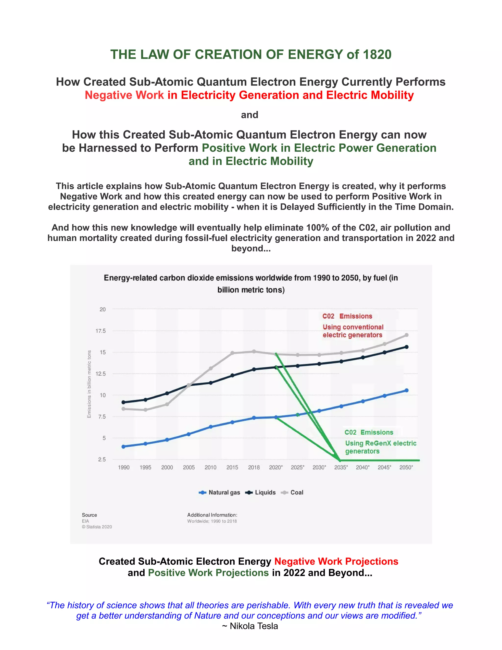 THE LAW OF CREATION OF ENERGY of 1820 - How Created Sub-Atomic Quantum ...