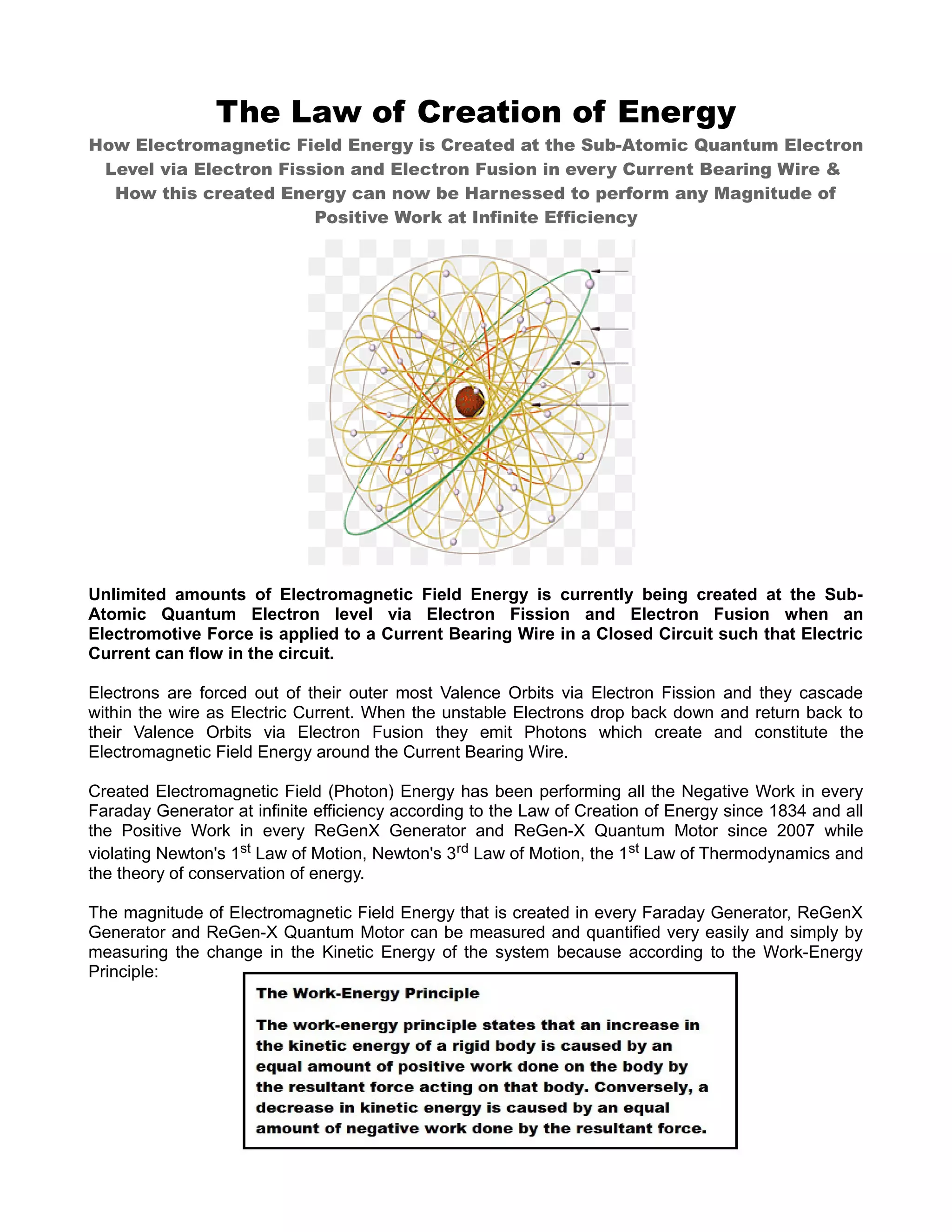 The Law of Creation of Energy - How Electromagnetic Field Energy is ...