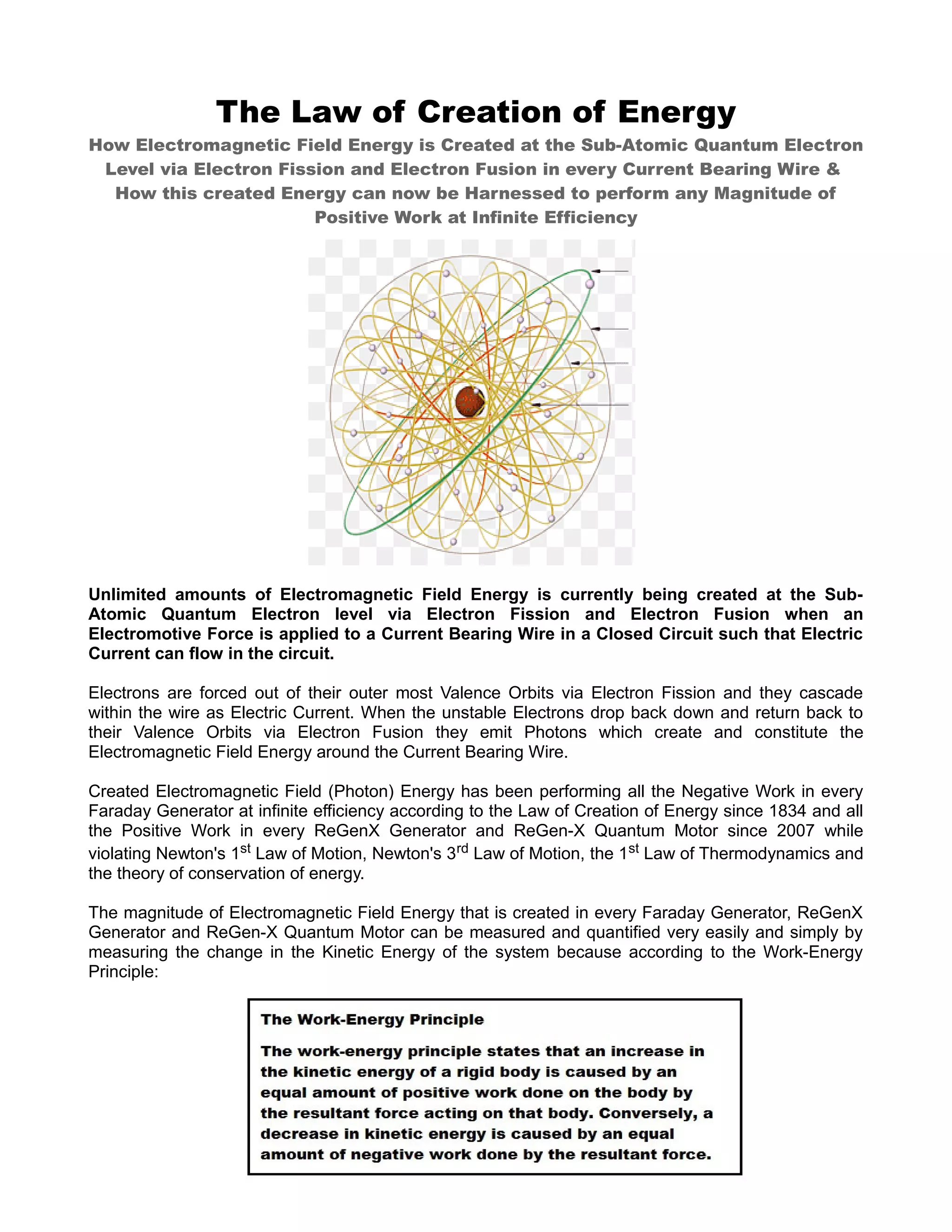 The Law of Creation of Energy - How Electromagnetic Field Energy is ...