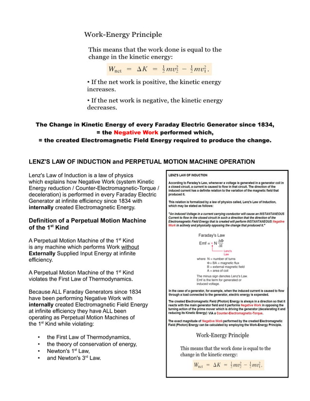 The Law Of Creation Of Energy How Electromagnetic Field Energy Is