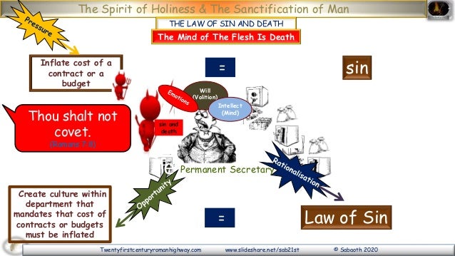 The law of sin and death