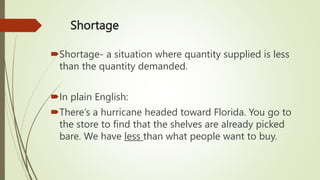 The Law of Supply and Demandppt (1).pptx