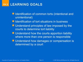 Colonial Law Group | The law of torts | PPT