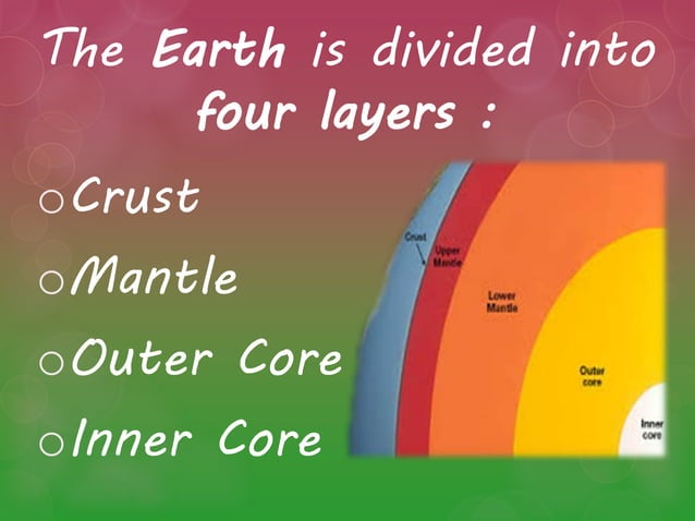 The layers of the earth | PPTX