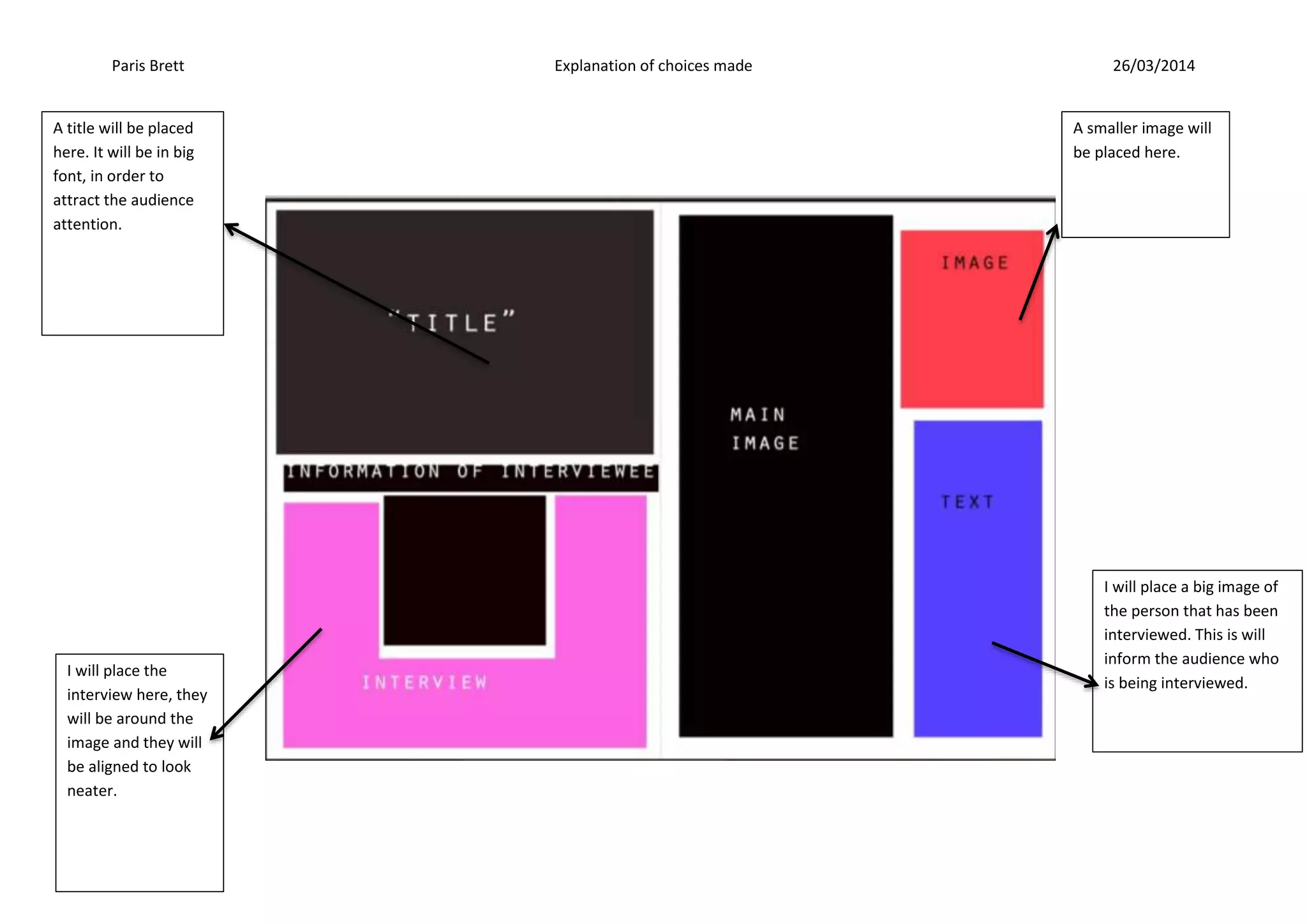 The layout for my front page will follow the conventions of a pop ...