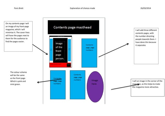 The layout for my front page will follow the conventions of a pop ...