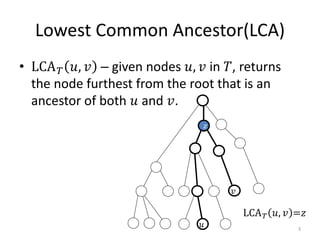 The LCA problem revisited | PDF