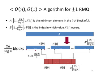 The LCA problem revisited | PDF