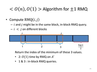 The LCA problem revisited | PDF