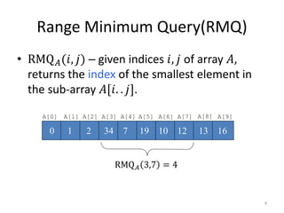 The LCA problem revisited | PDF