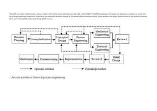 The LCM vee model.docx