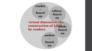 Silvestre- The LdoD project | PPT