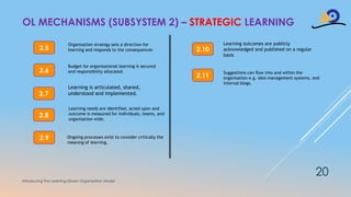 The Learning-Driven Organization; An Ecosystem for Organizational Learning | PDF | Business ...