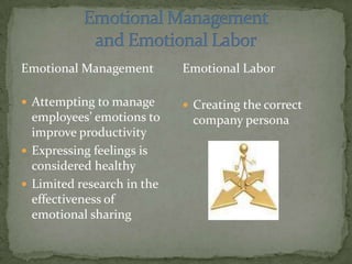 The Leader As Therapist Power Point | PPTX