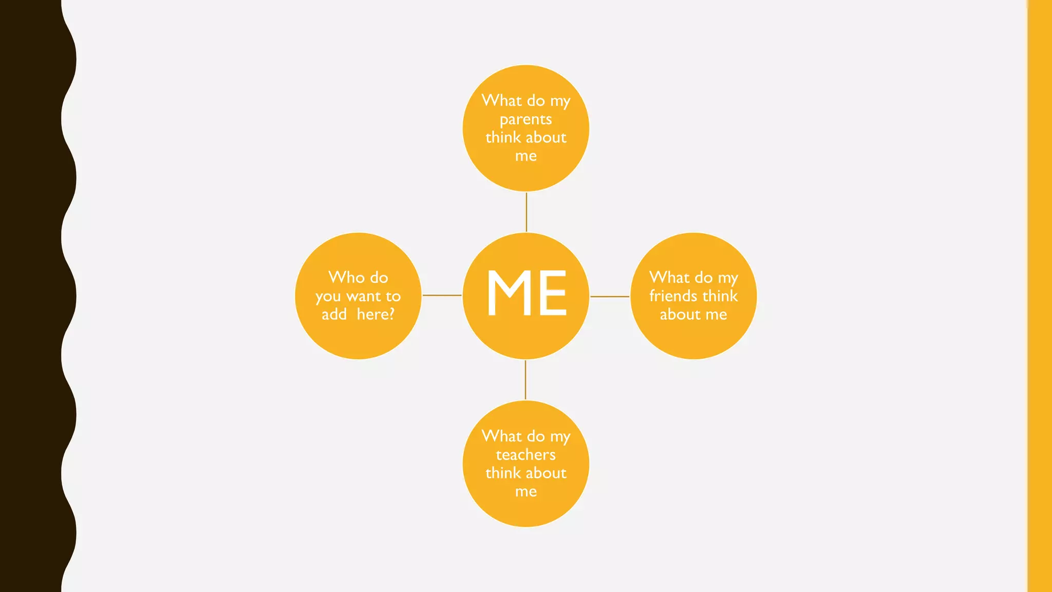 The leader in me | PDF