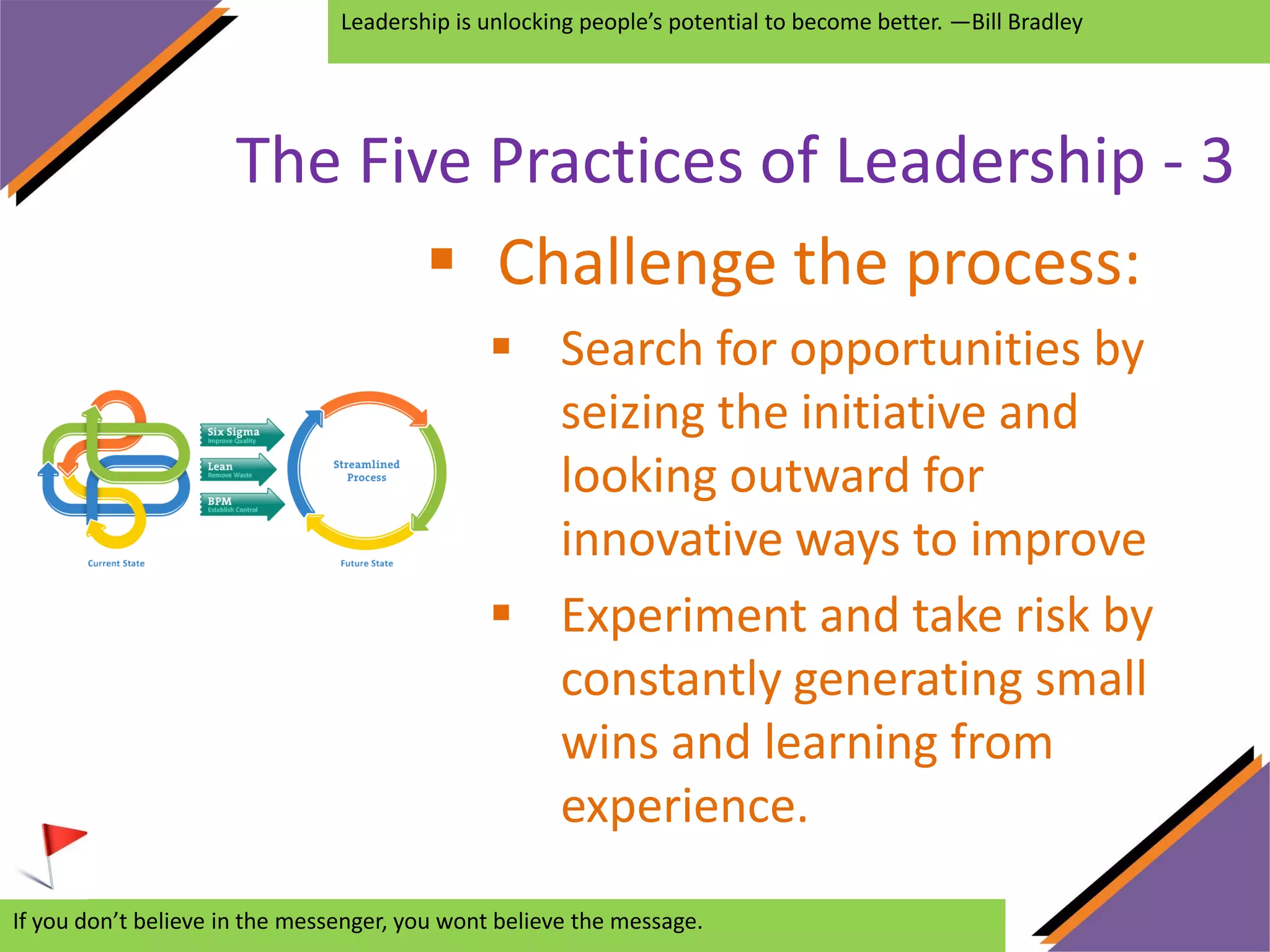 The Leadership Challenge | PDF