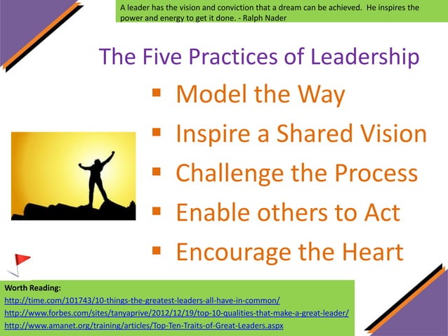 The Leadership Challenge | PPT
