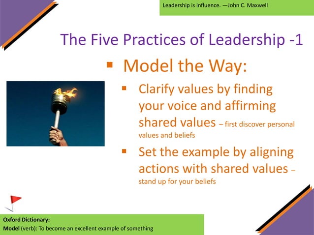 The Leadership Challenge | PPT