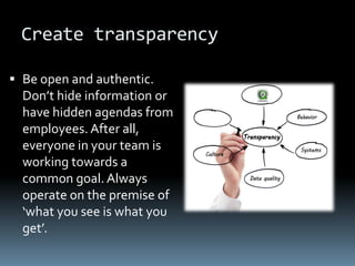 The leadership checklist | PPT