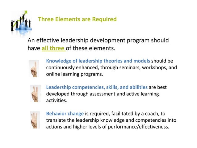 The Leadership Development Challenge | PPT