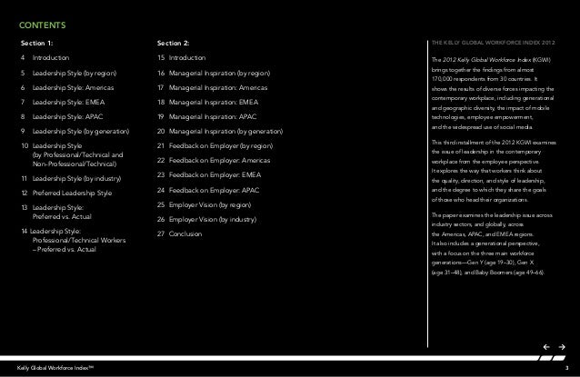 The Leadership Disconnect