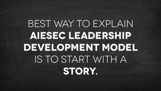 The Leadership Model of AIESEC | PDF