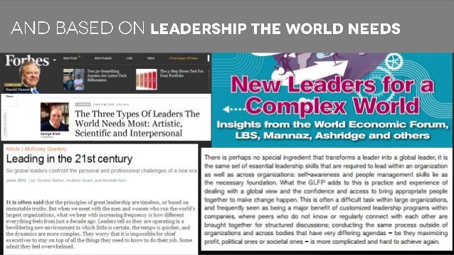 The Leadership Model of AIESEC