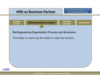 The leading ideas of HRD | PDF
